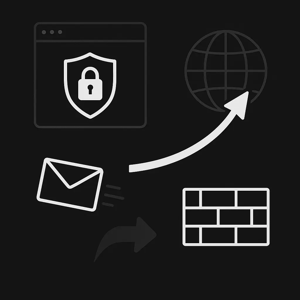 Shadowsocks‑libev: как быстро и безопасно обойти блокировки | SecureFlow